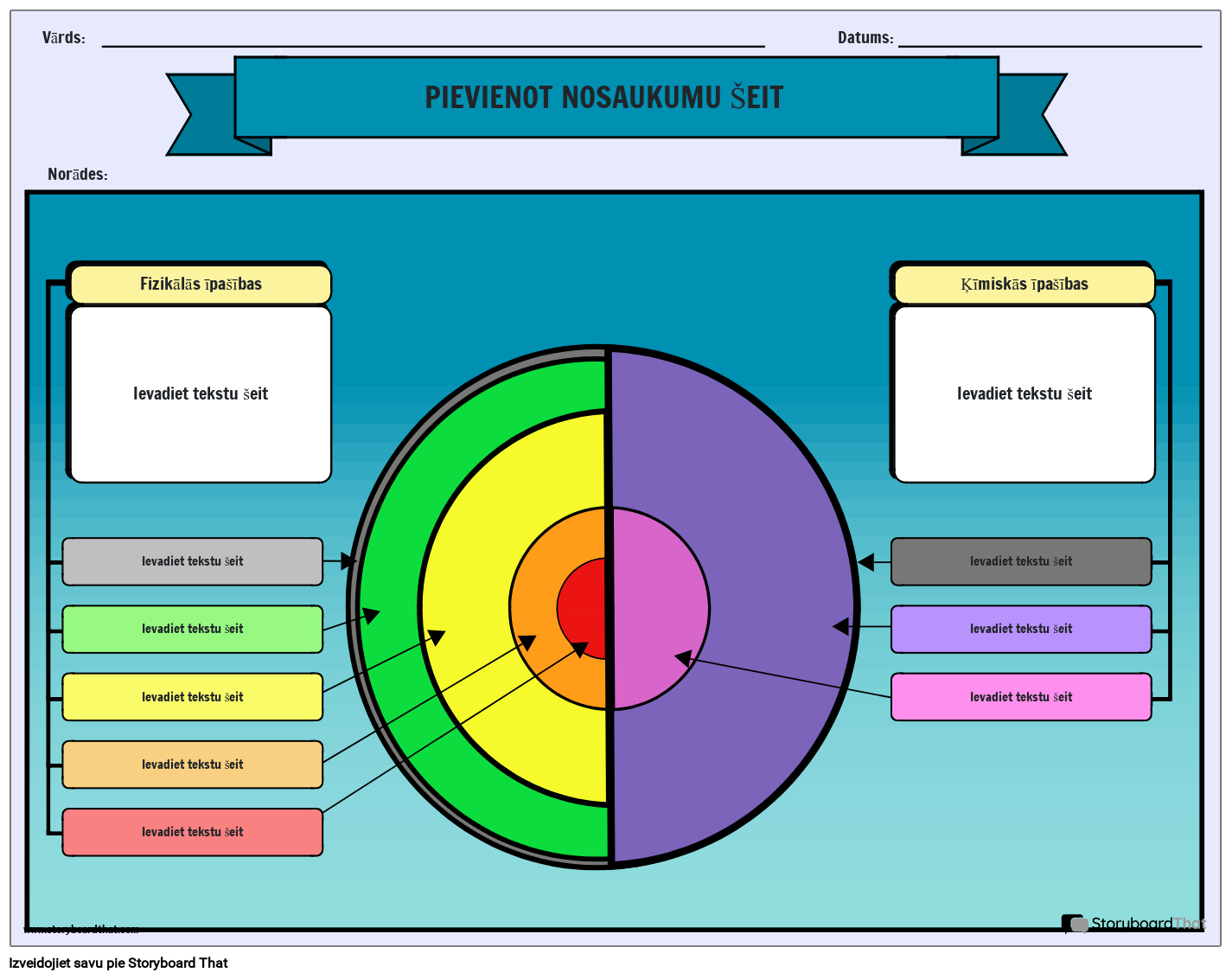 Zemes Diagrammas Krāsainie Slāņi Storyboard par lv-examples