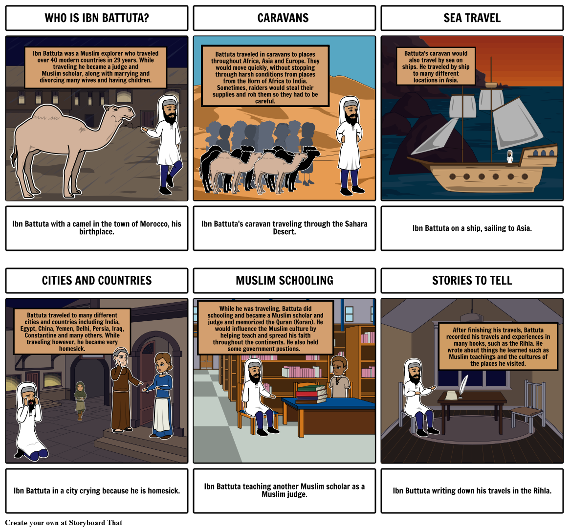 Idn Battuta Storyboard by m-38731
