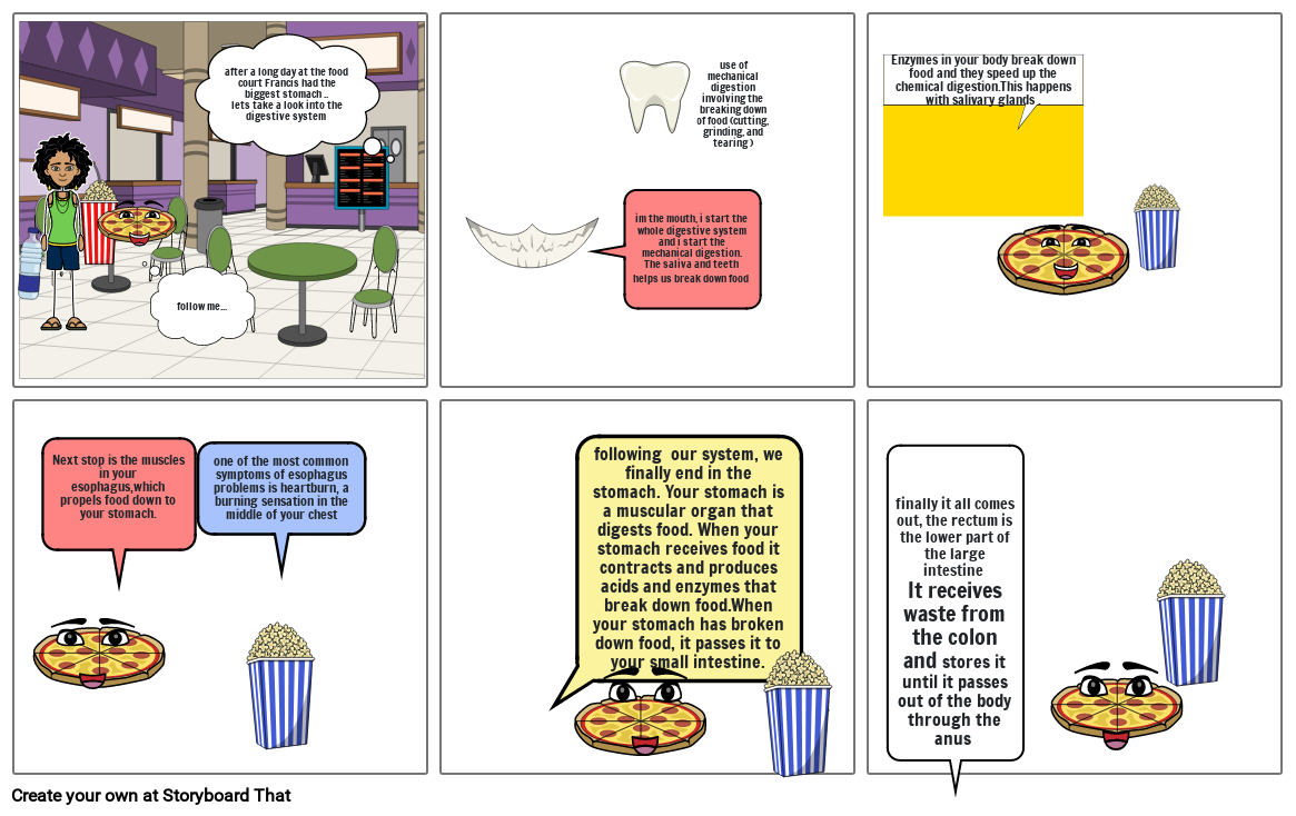 journey through the digestive system Storyboard