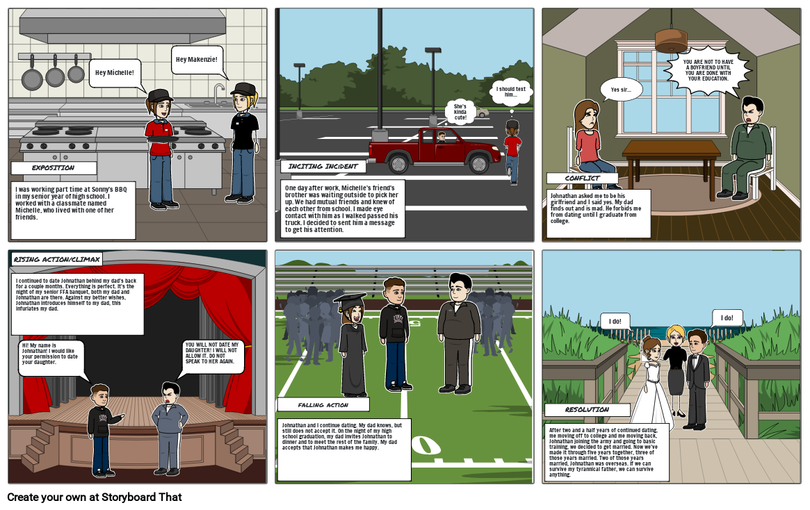 The Start of Us Storyboard by makenzieknecht