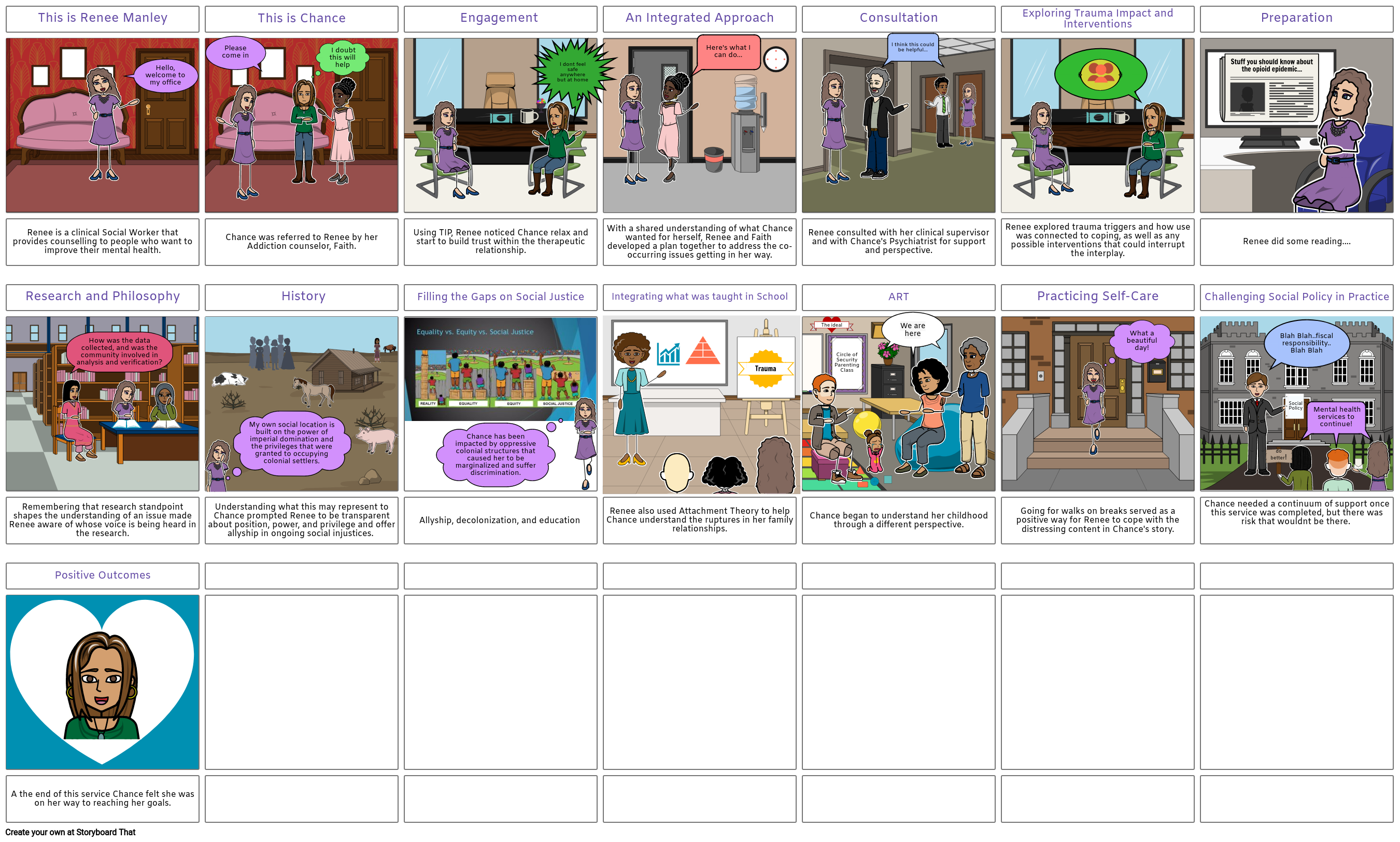 Becoming a Better Therapist Storyboard por manleyr