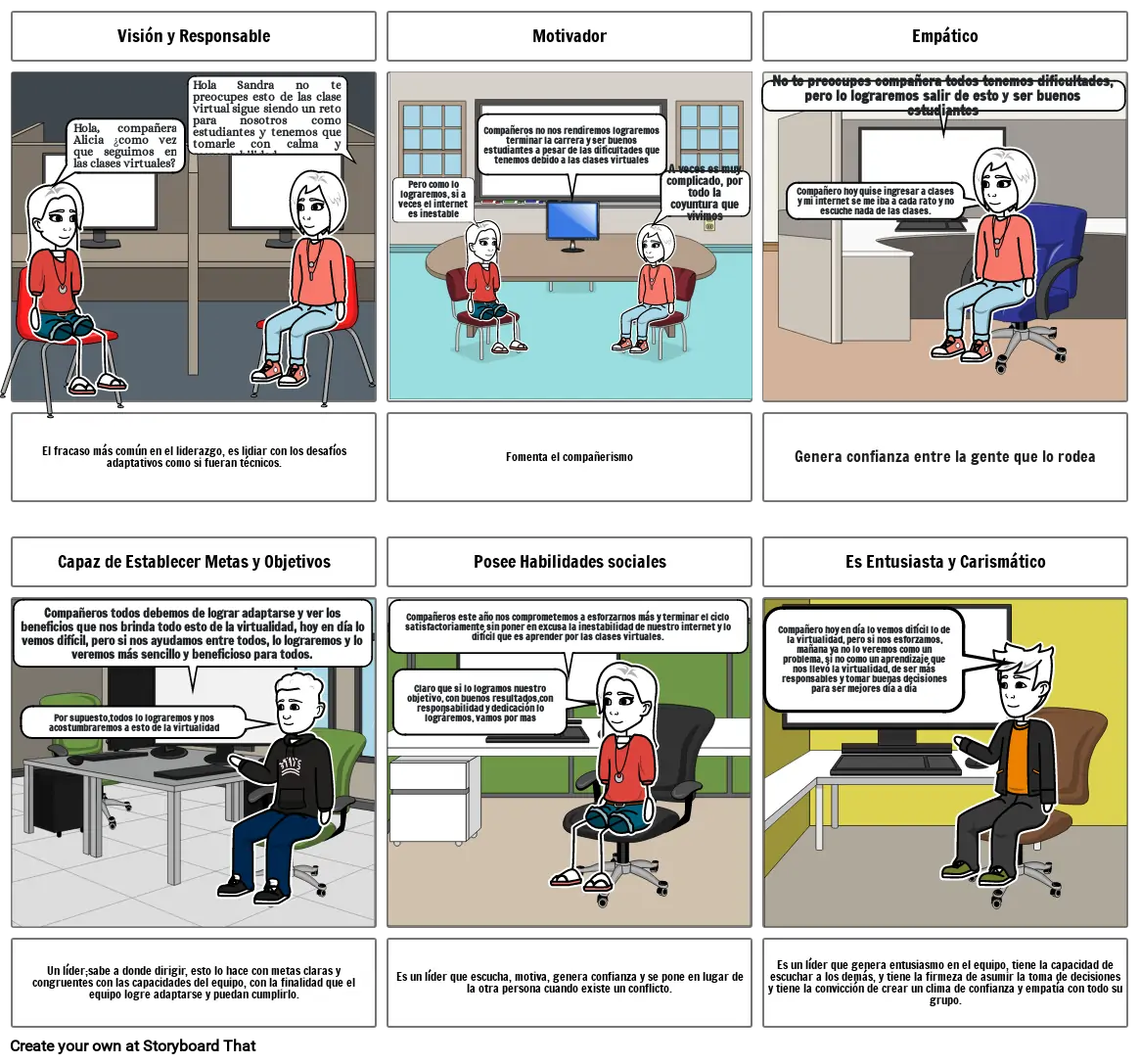 HISTORIETA DEL LIDERASGO ADAPTATIVO Storyboard HISTORIETA DEL LIDERASGO ADAPTATIVO Storyboard