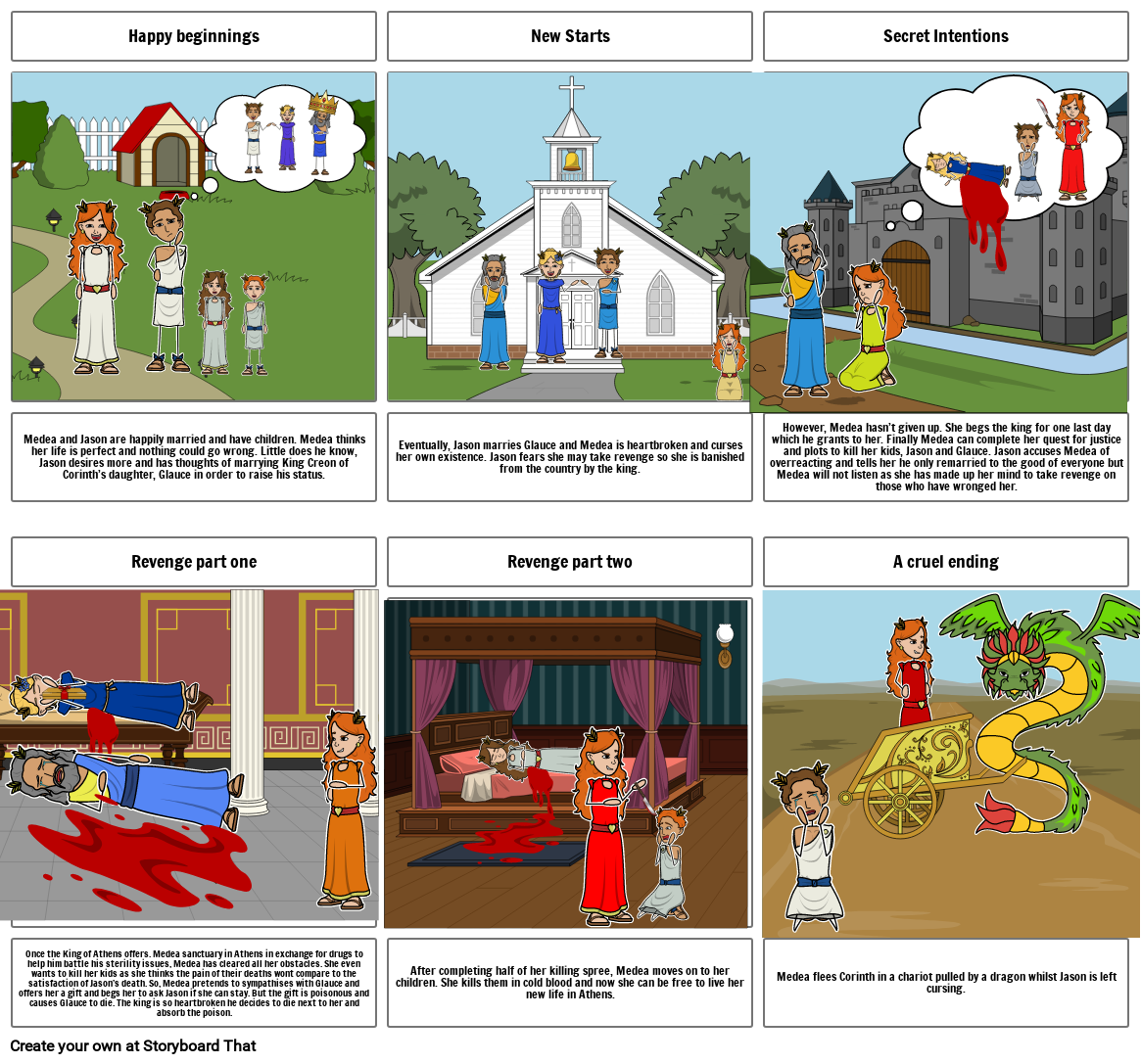 Unknown Story Storyboard por margotm