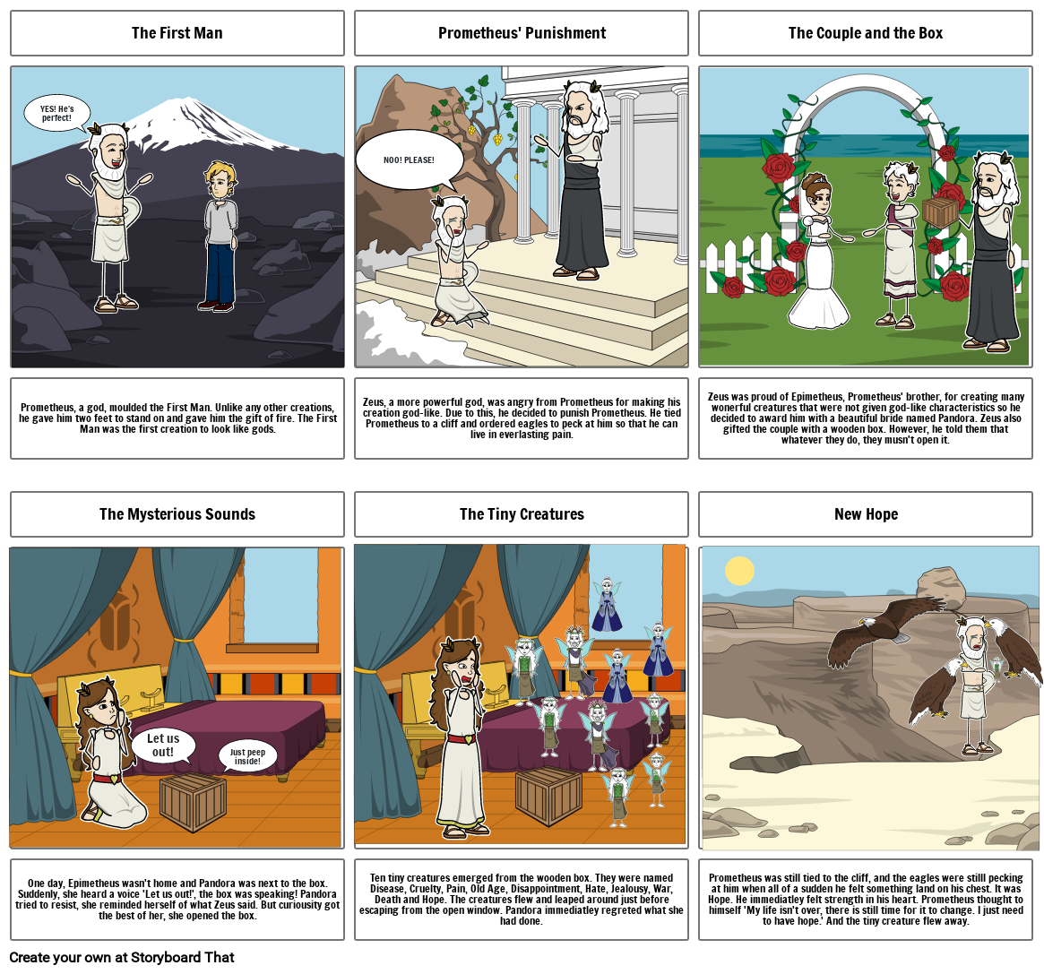 Pandora s Box Storyboard O Mariamhegab Pandora s Box Storyboard O Mariamhegab
