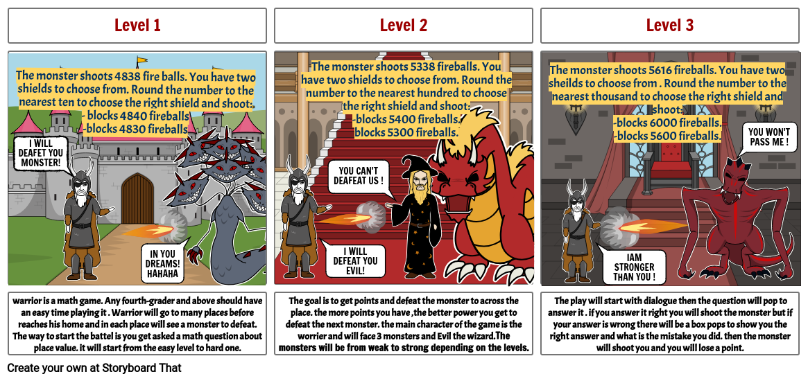 Dragon Hunters Storyboard by mariamjumaah