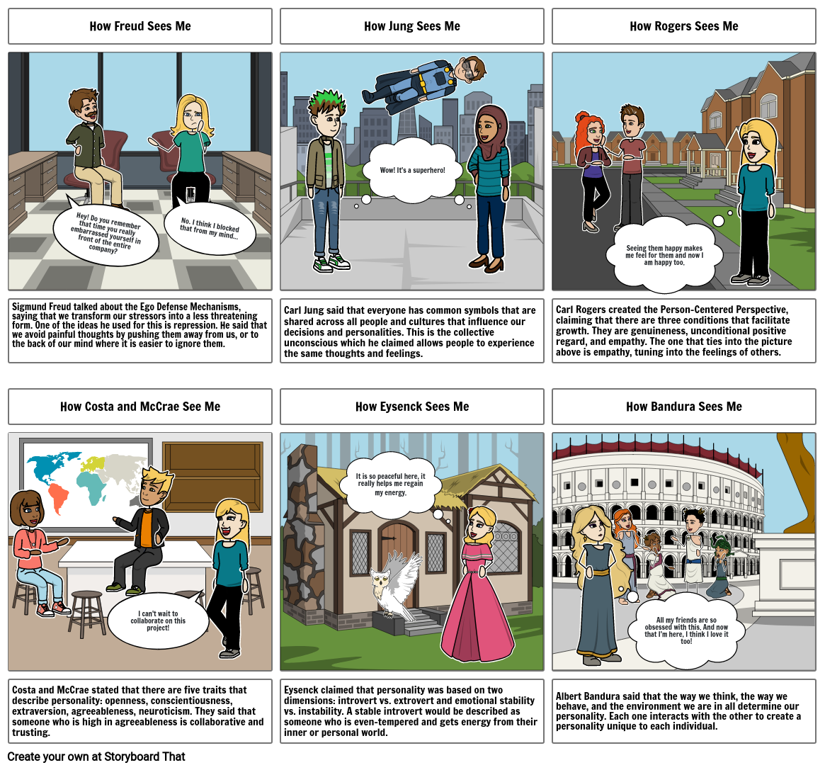 How People See Me Storyboard by markhamtr