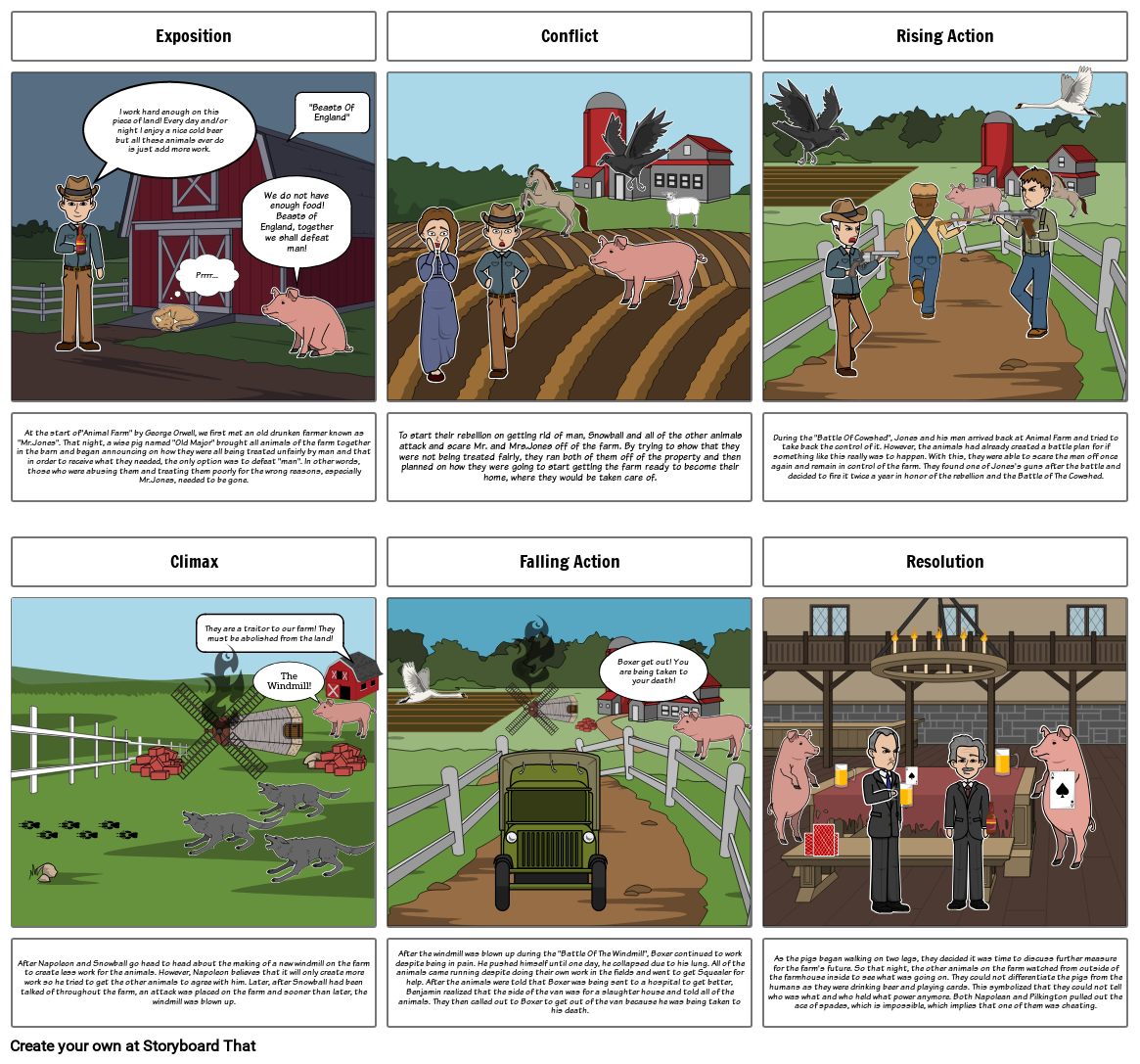 farm Storyboard by matt-4