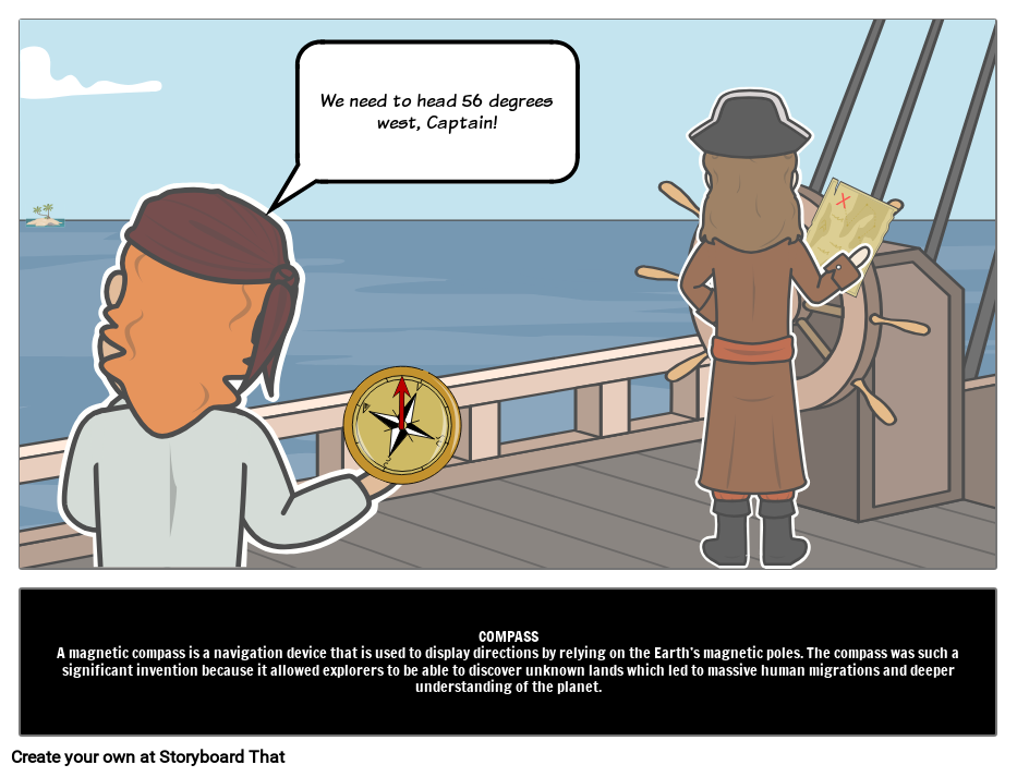 Use Of The Compass Worlds Most Significant Inventions And Discoveries