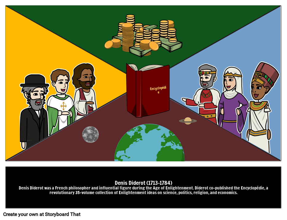 Denis Diderot | Famous Philosophers | First Encyclopedia