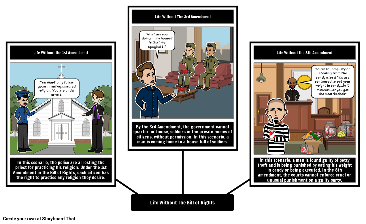 The Bill Of Rights Life Without It Storyboard