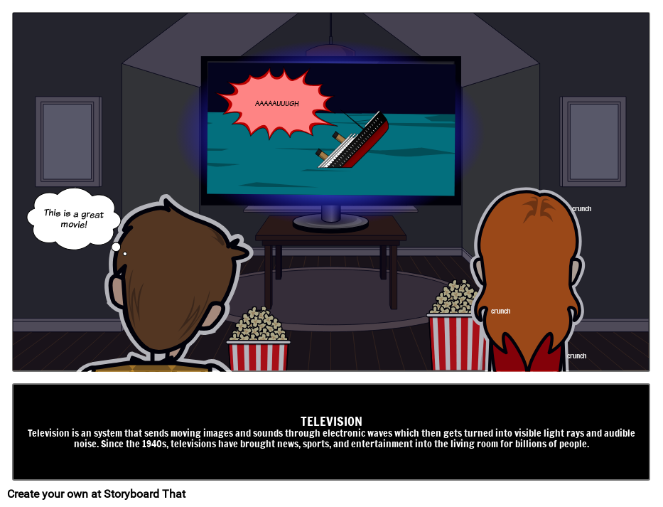 Invention of the Television | Important Televised Events