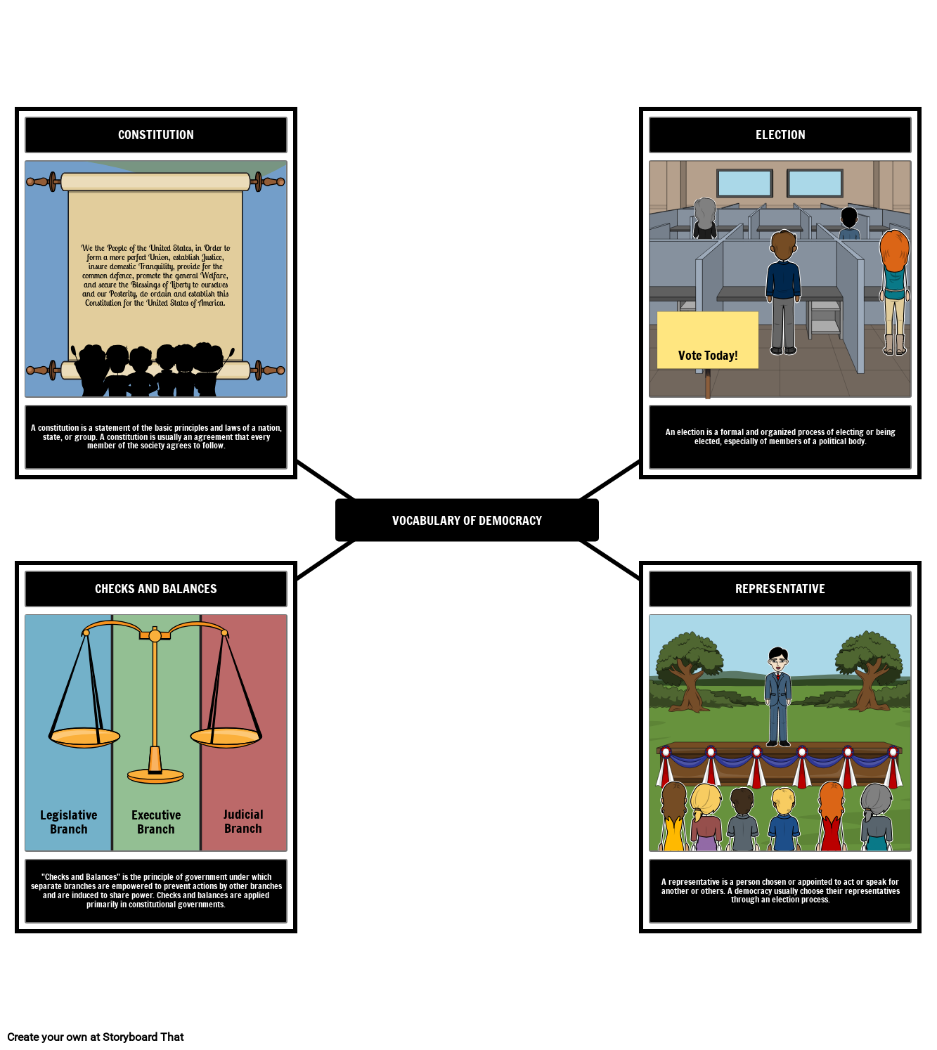 Vocabulary Terms Of Democracy Spider Map Storyboard