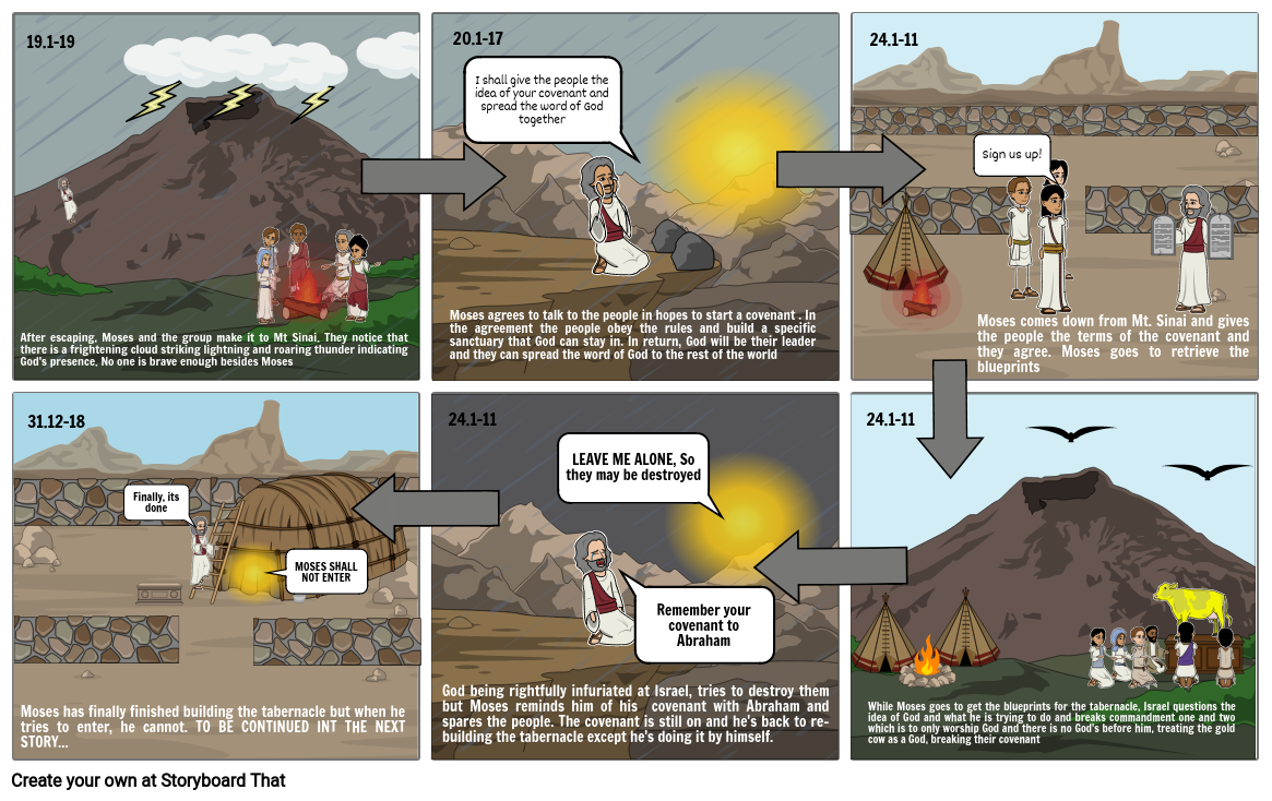 Exodus Story Part 2 Storyboard by matthewliolios
