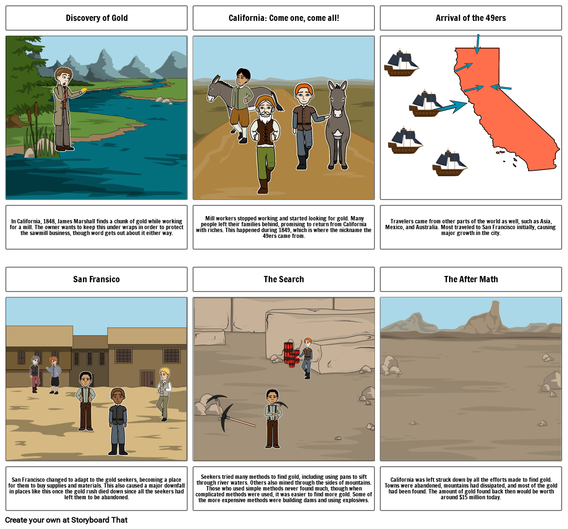 California Gold Rush Storyboard by maurapolzer