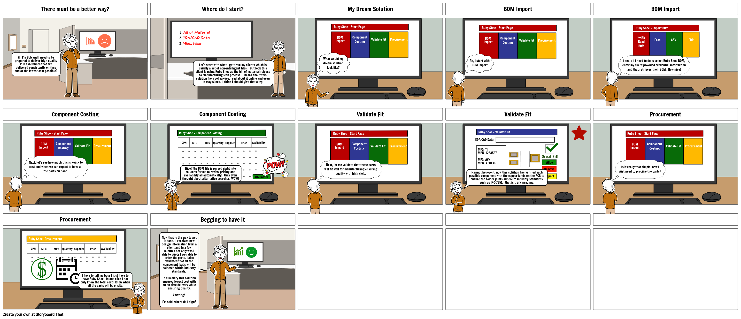 Lean Canvas - Manufacturing Storyboard by max_clark