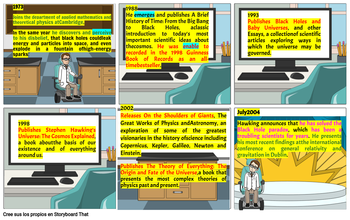 1st Partial Project COMIC Storyboard por maximilianoac