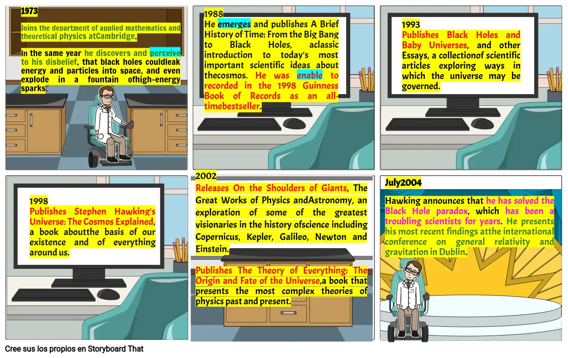 1st Partial Project COMIC Storyboard by maximilianoac