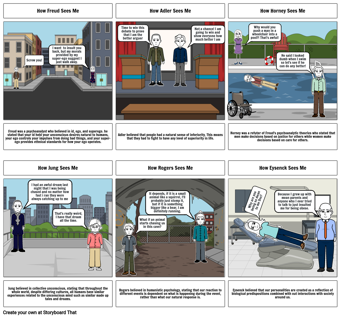 Unit 10 Psychology Storyboard by mckinneyng