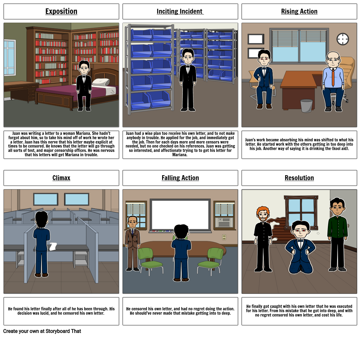 The Censors Storyboard ידי mdominic