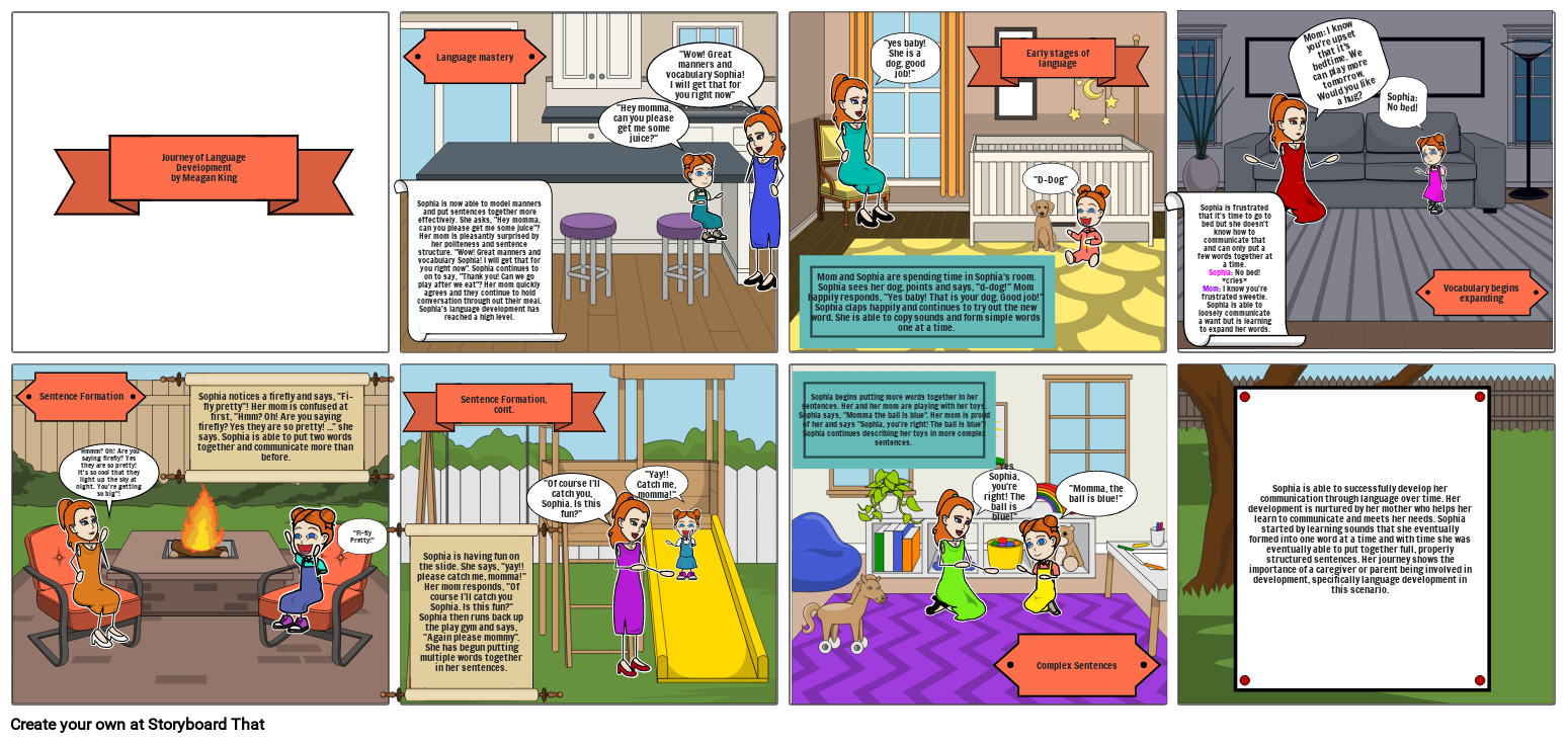 A Journey of Language Development Storyboard par meagan