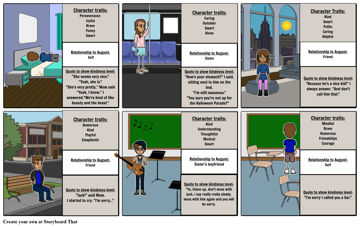 Wonder Project Storyboard by mefa17