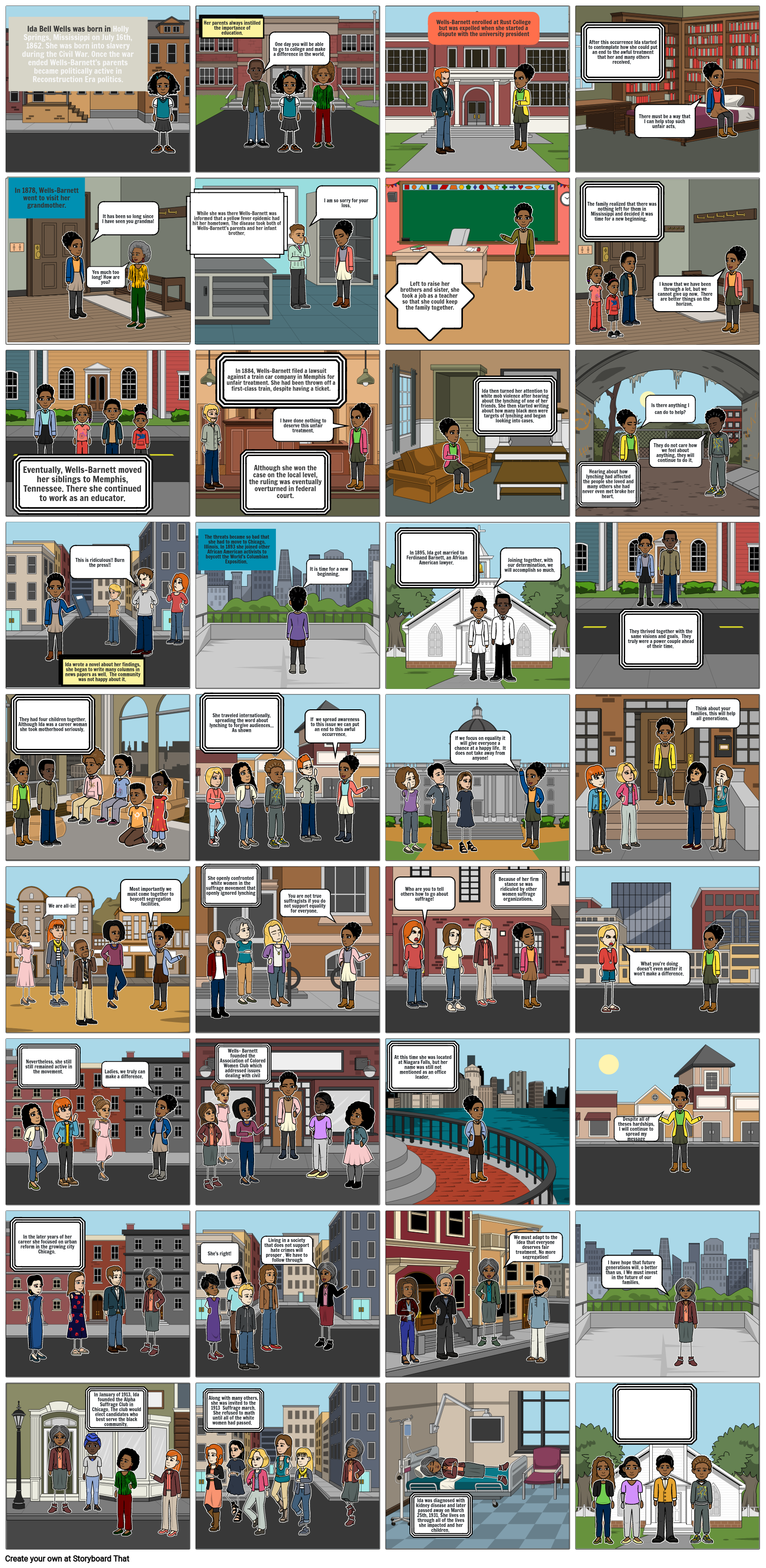The Life of Ida B Wells Storyboard por meganmcclellan