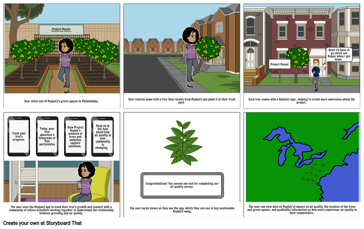 Capstone Storyboard par meghangarrity