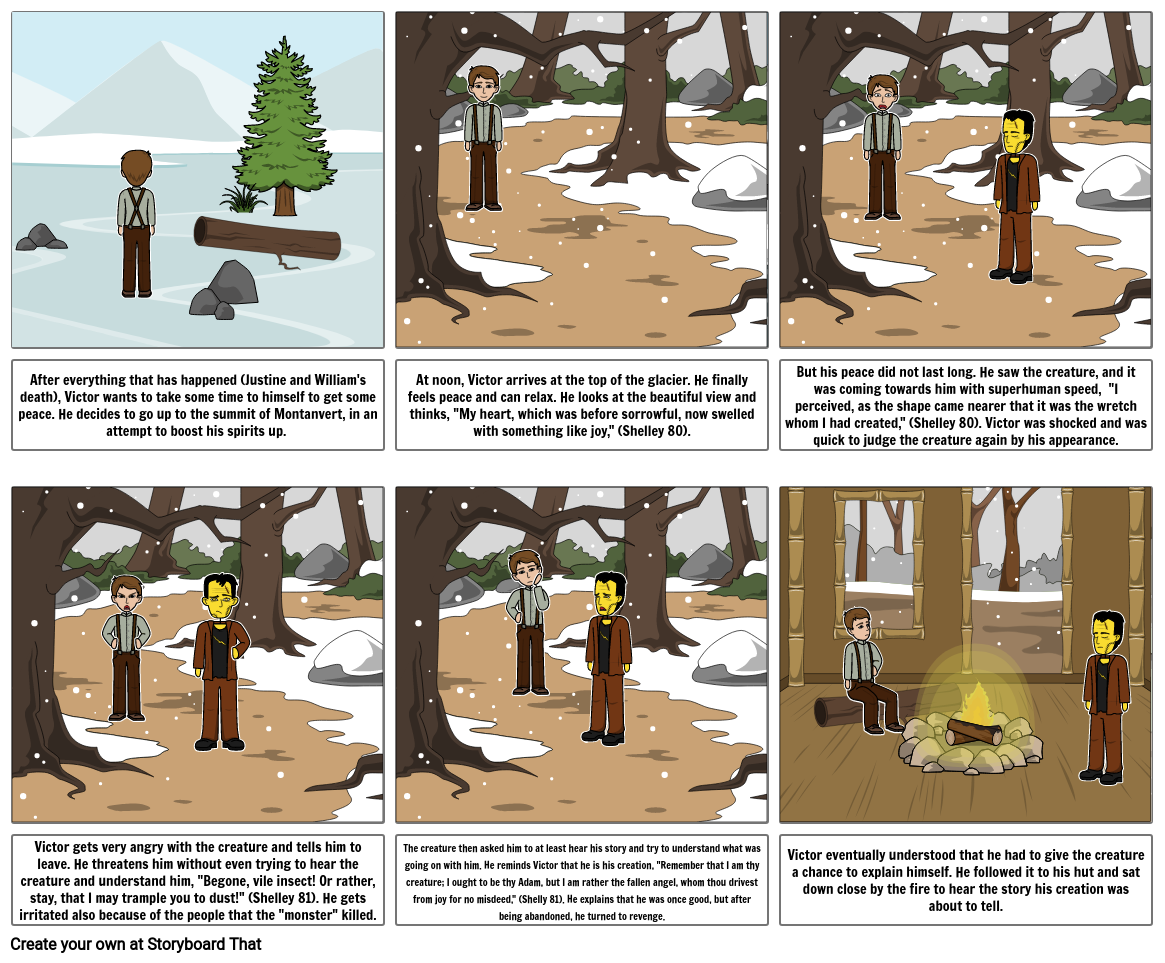 Frankenstein Chapter 10 Storyboard By Mell walter
