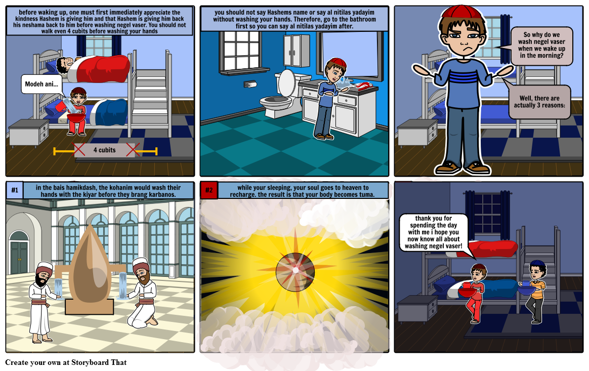 Waking Up In The Morning Storyboard By Mendelwiener Waking Up In The Morning Storyboard By Mendelwiener