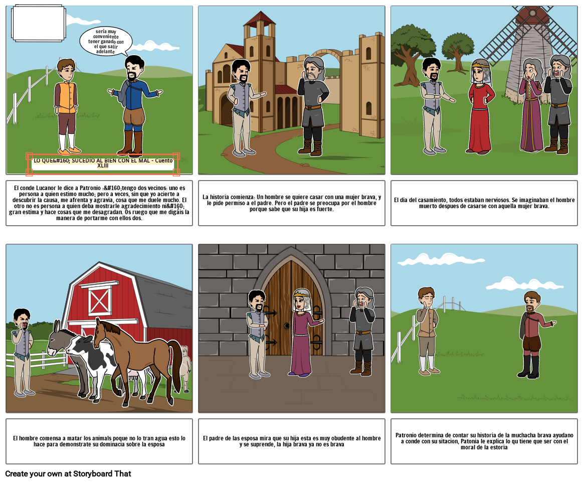 SAMUEL Storyboard por mercy25707