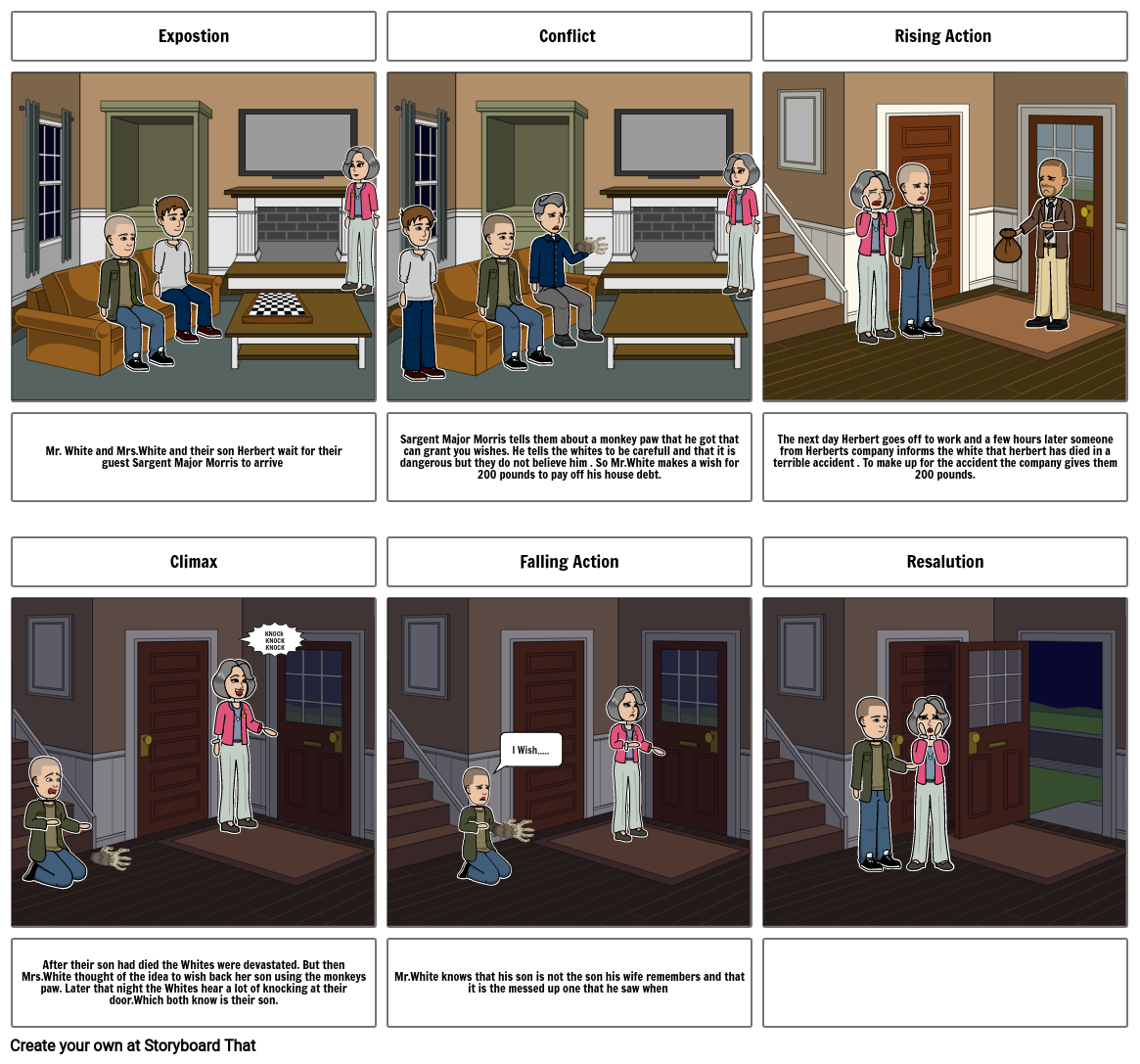 The Monkeys Paw Storyboard von mg9628