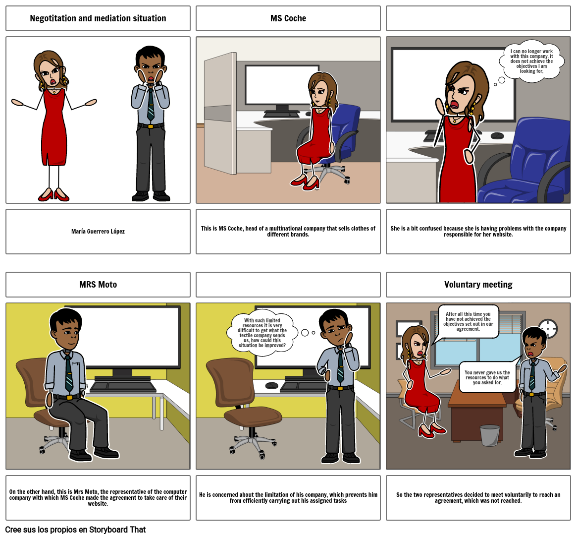 Negotiation and mediation situation Storyboard