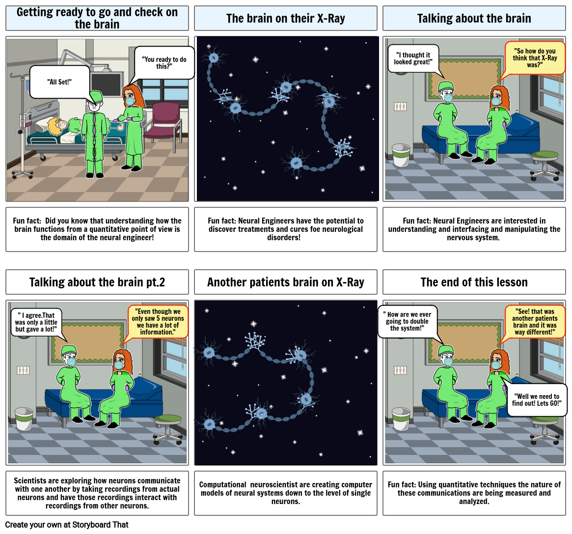 Neuroengineering Storyboard por mh21256