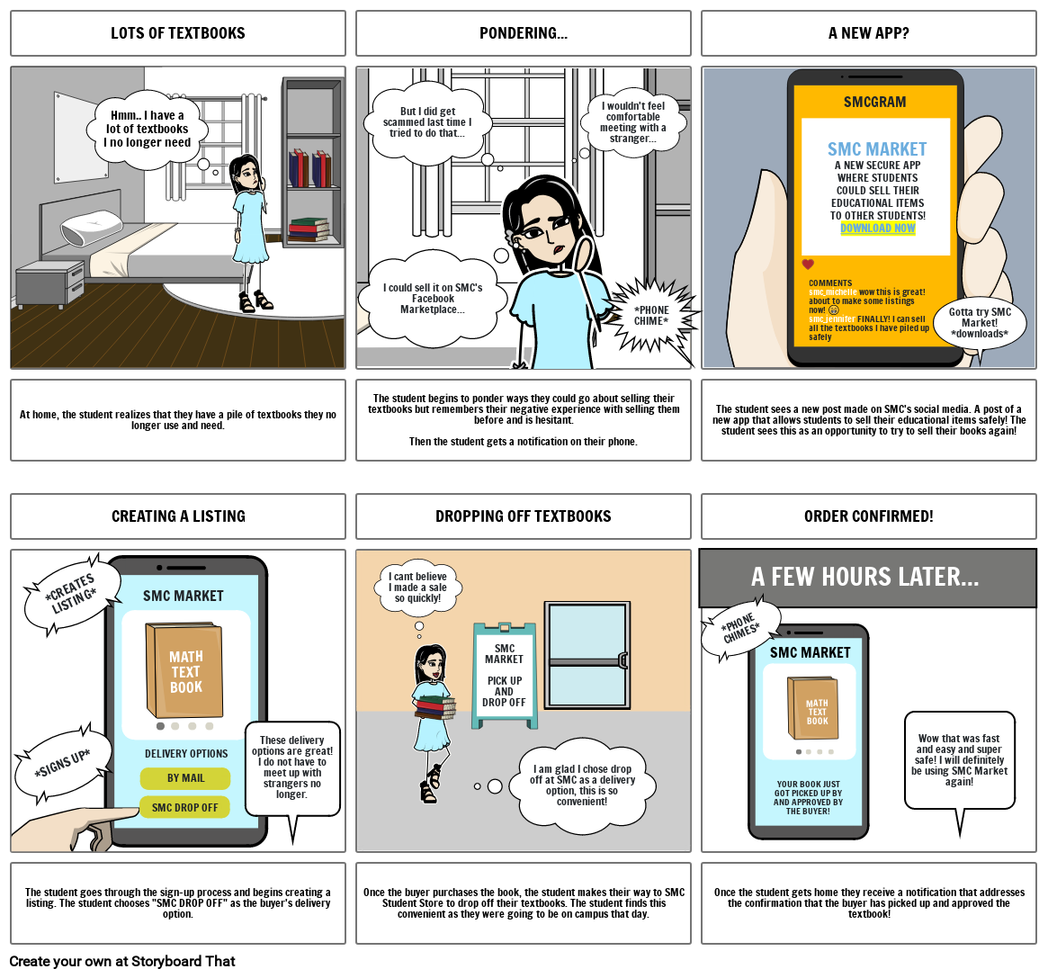 Community - Prototype Storyboard by michelle_smc