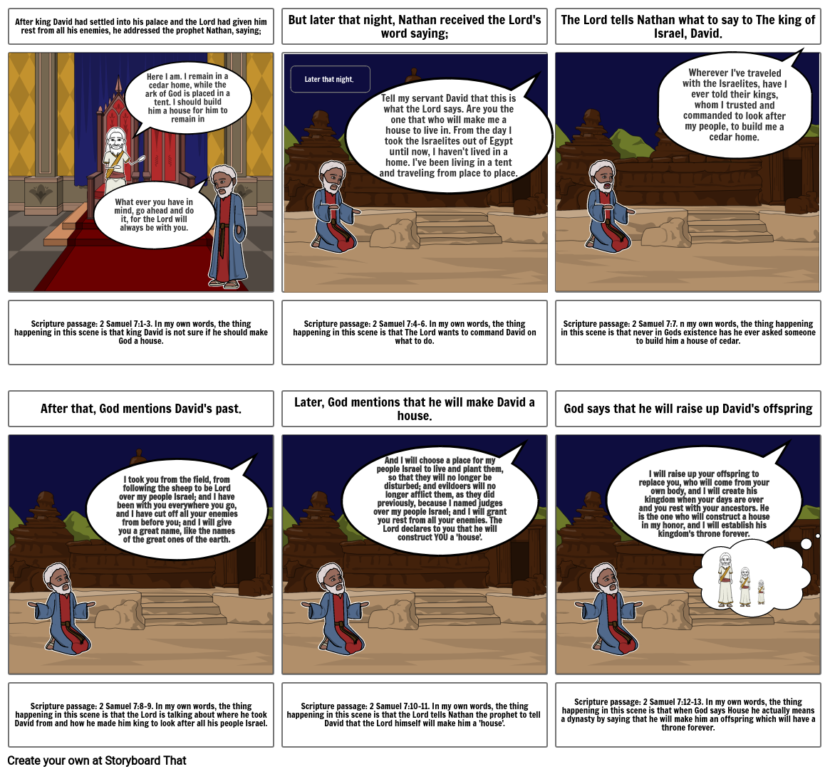 david Storyboard por mided