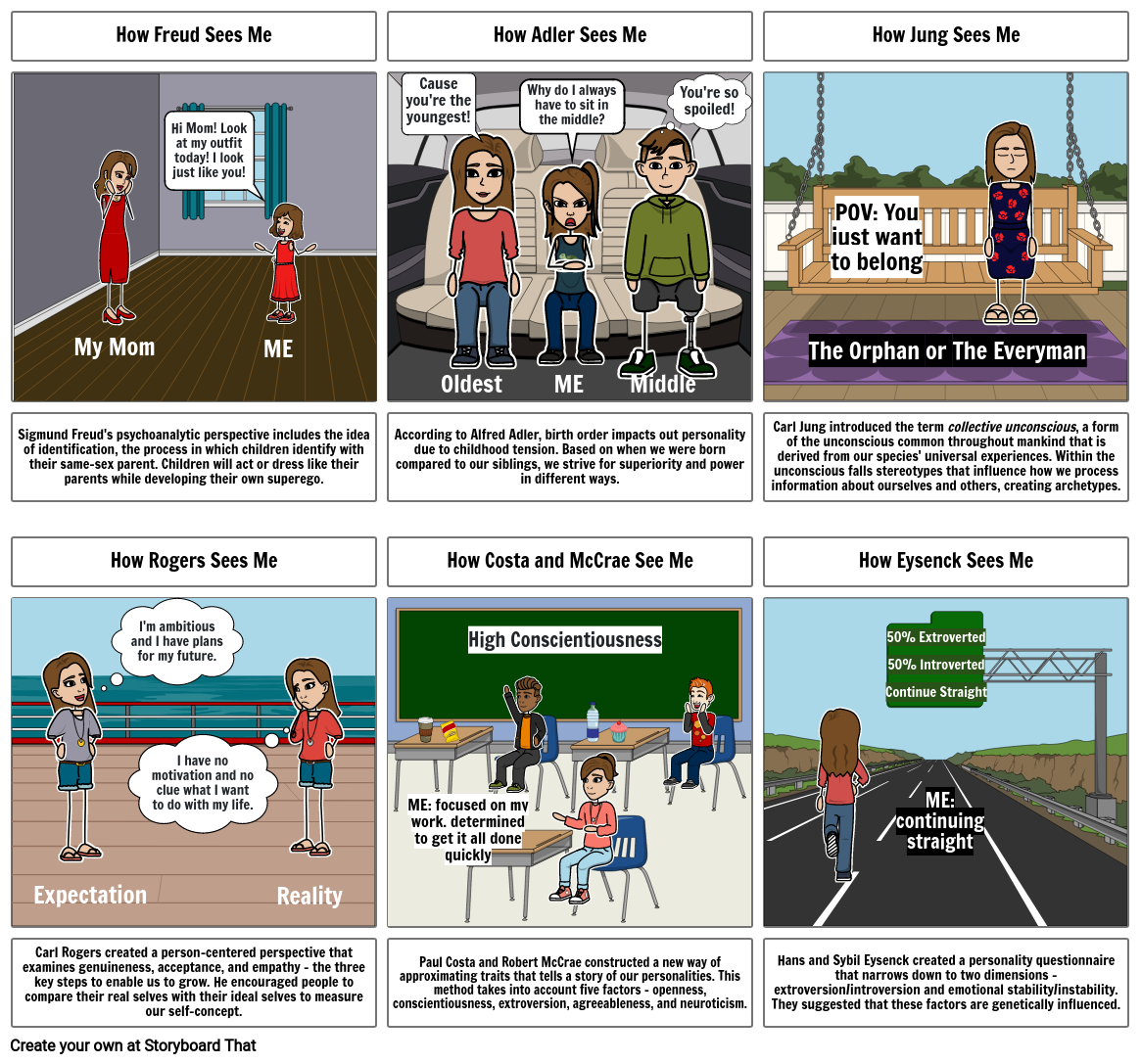 How People See Me Personality Storyboard By Mightra How People See Me Personality Storyboard By Mightra