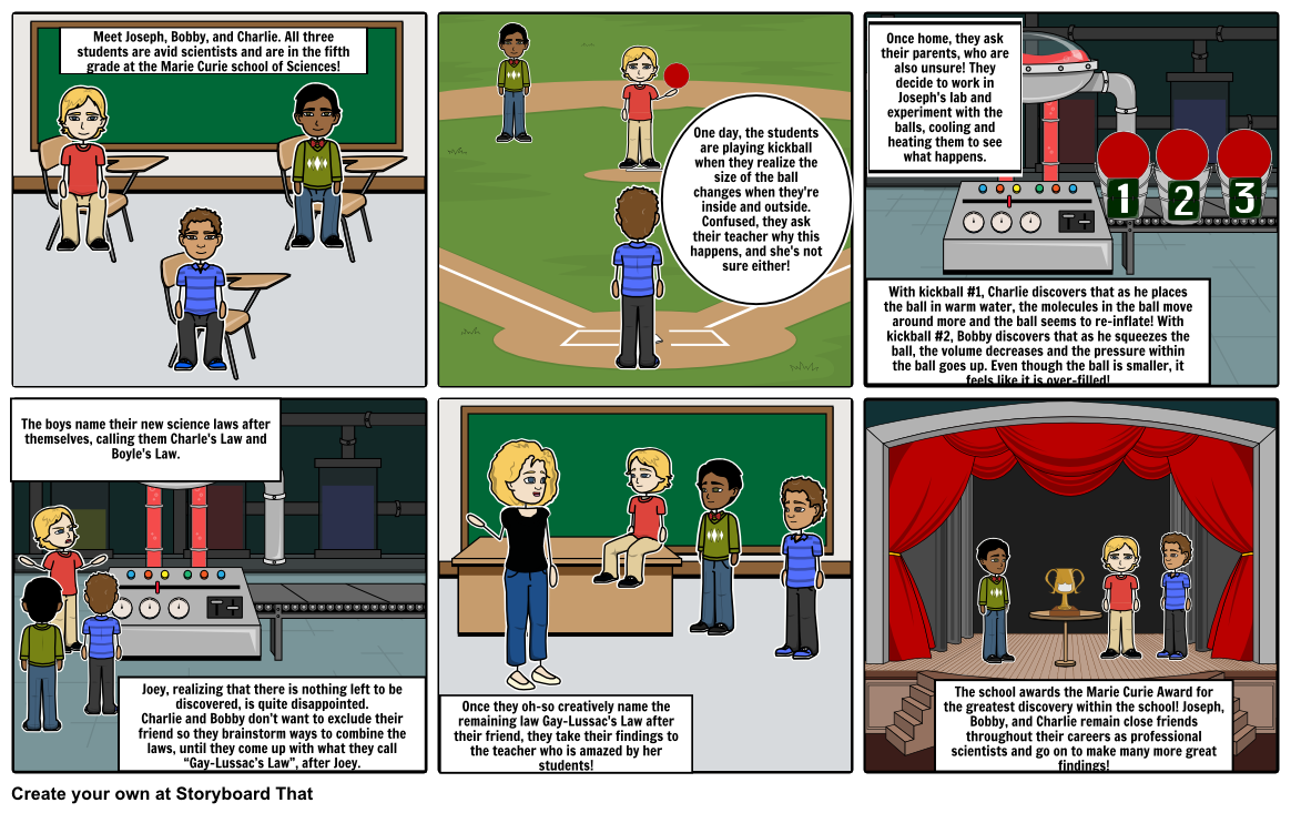 Chemistry Final Project Storyboard Storyboard By Mike1729 chemistry-final-project-storyboard-storyboard-by-mike1729