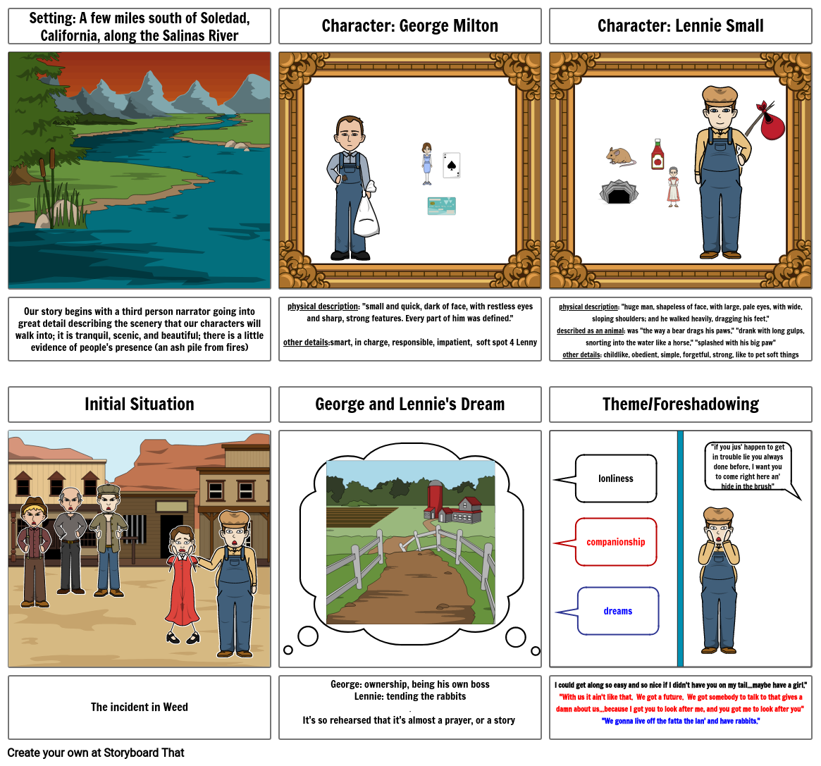 OMAM Ch. 1 Storyboard by misshoward17