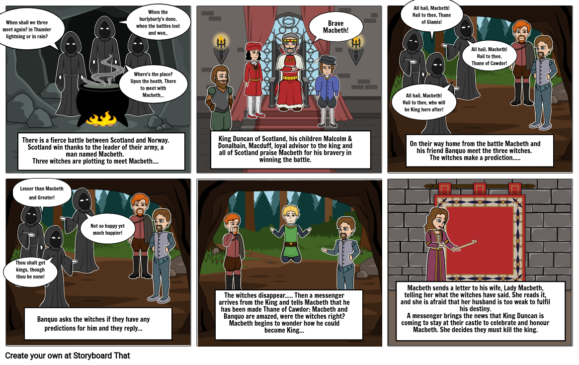 Macbeth Storyboard par mizrie