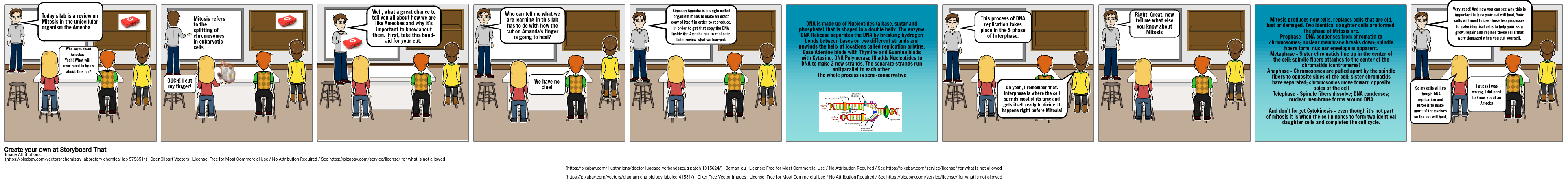 Bio Project Storyboard Tarafından mkrakowski