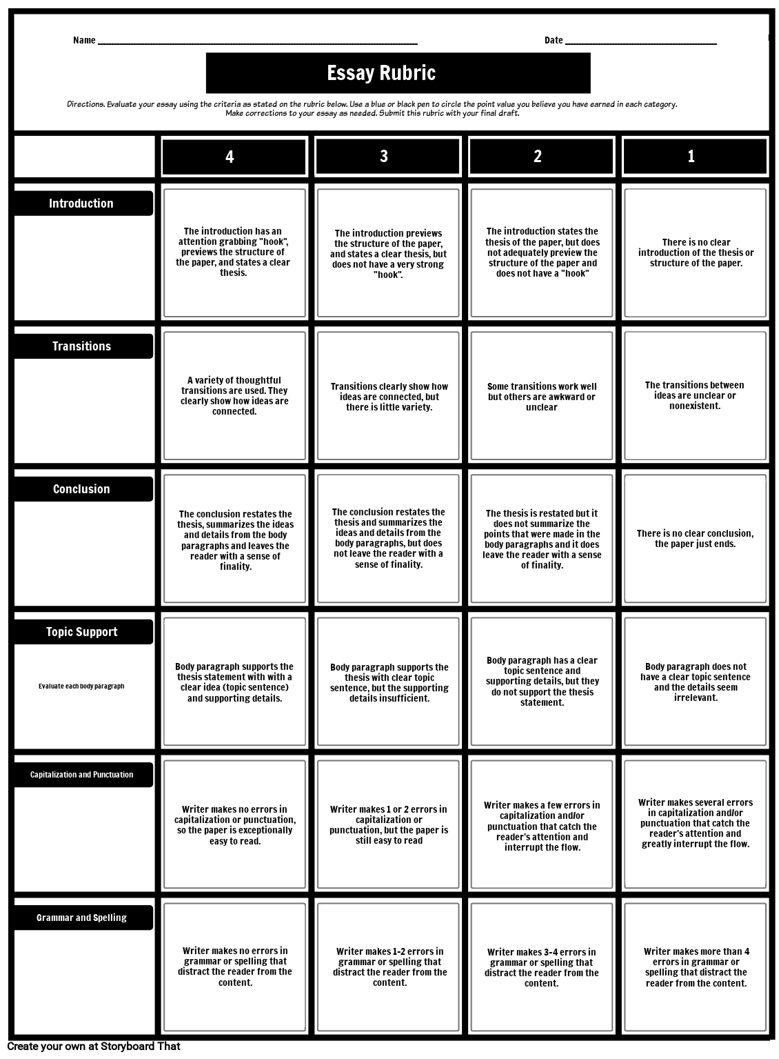 Essay Rubric Storyboard By Mkyne