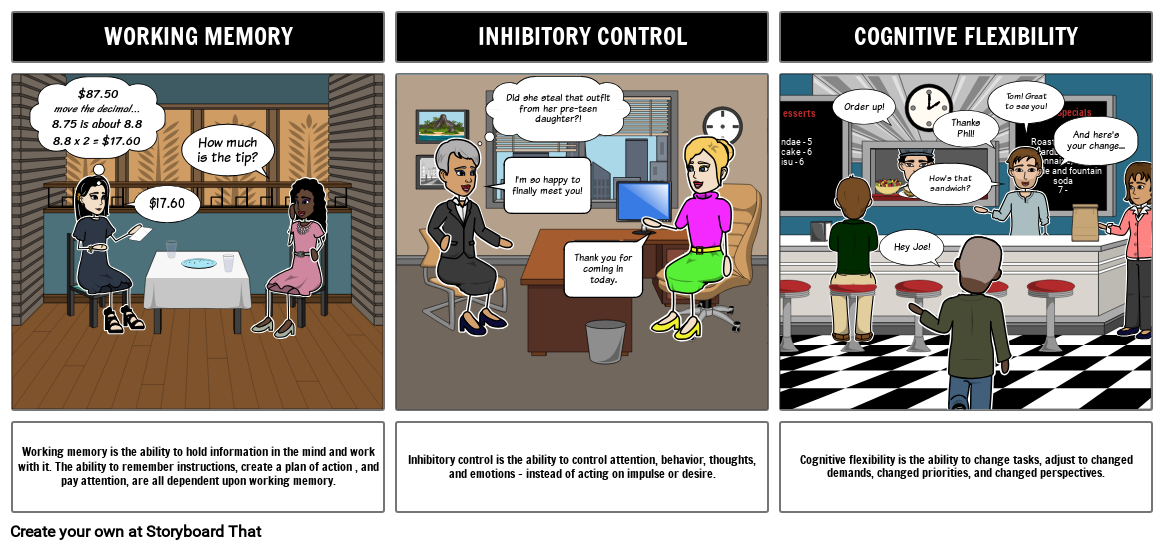 Executive Dysfunction