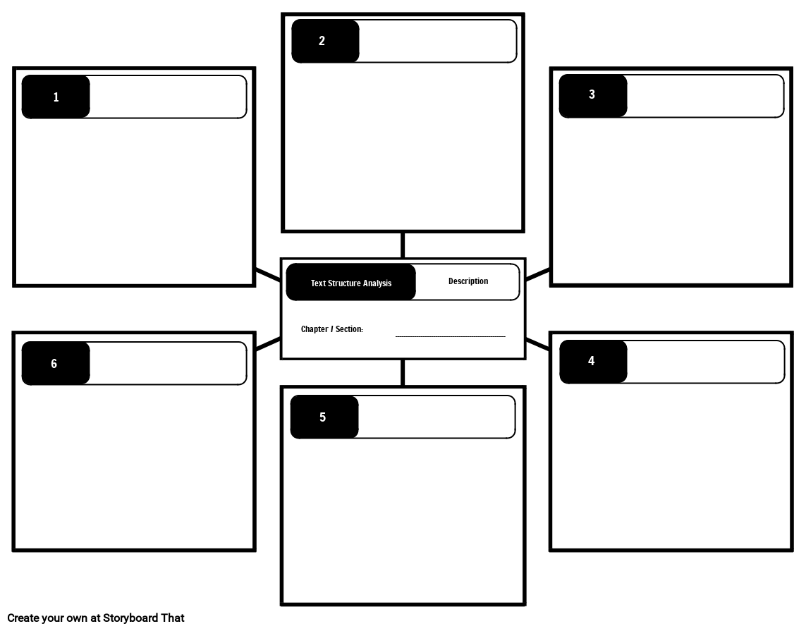ITA Text Structure Description Storyboard By Mkyne