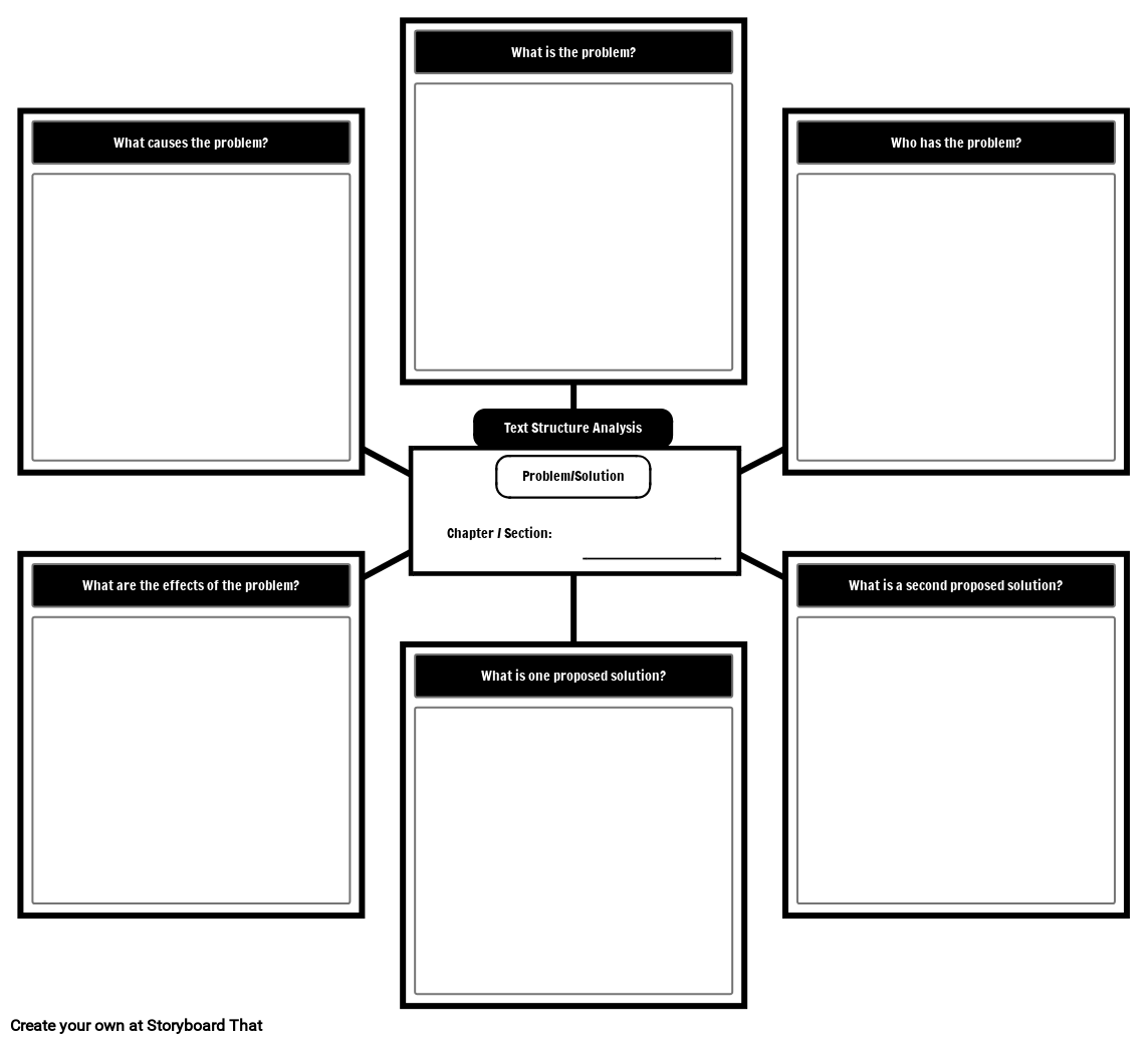Expository Text Structures Expository Text Graphic Organizer