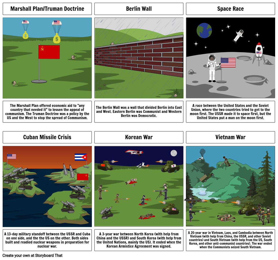 Cold War Story Board Storyboard por mloya12