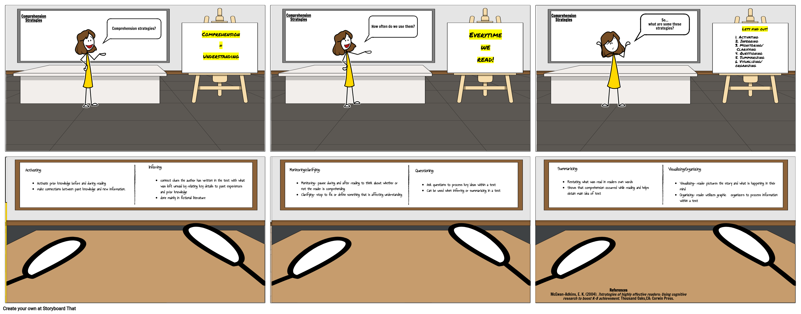 Reading Comprehension Storyboard Por Mmcmac1