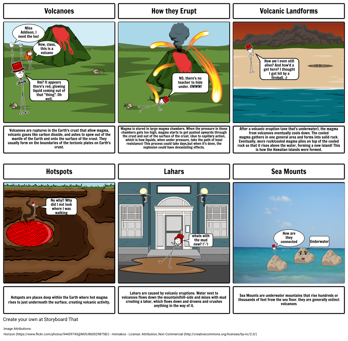 My storyboard for volcanic def Storyboard por morek