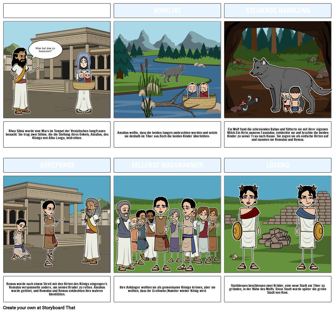Romulus und Remus Storyboard by moritzhalper