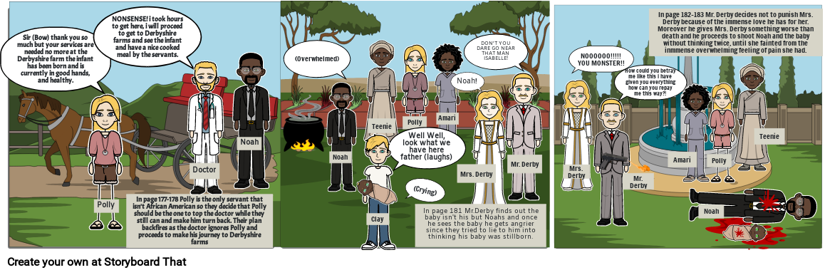 Copper sun part 2 Storyboard por mr79427