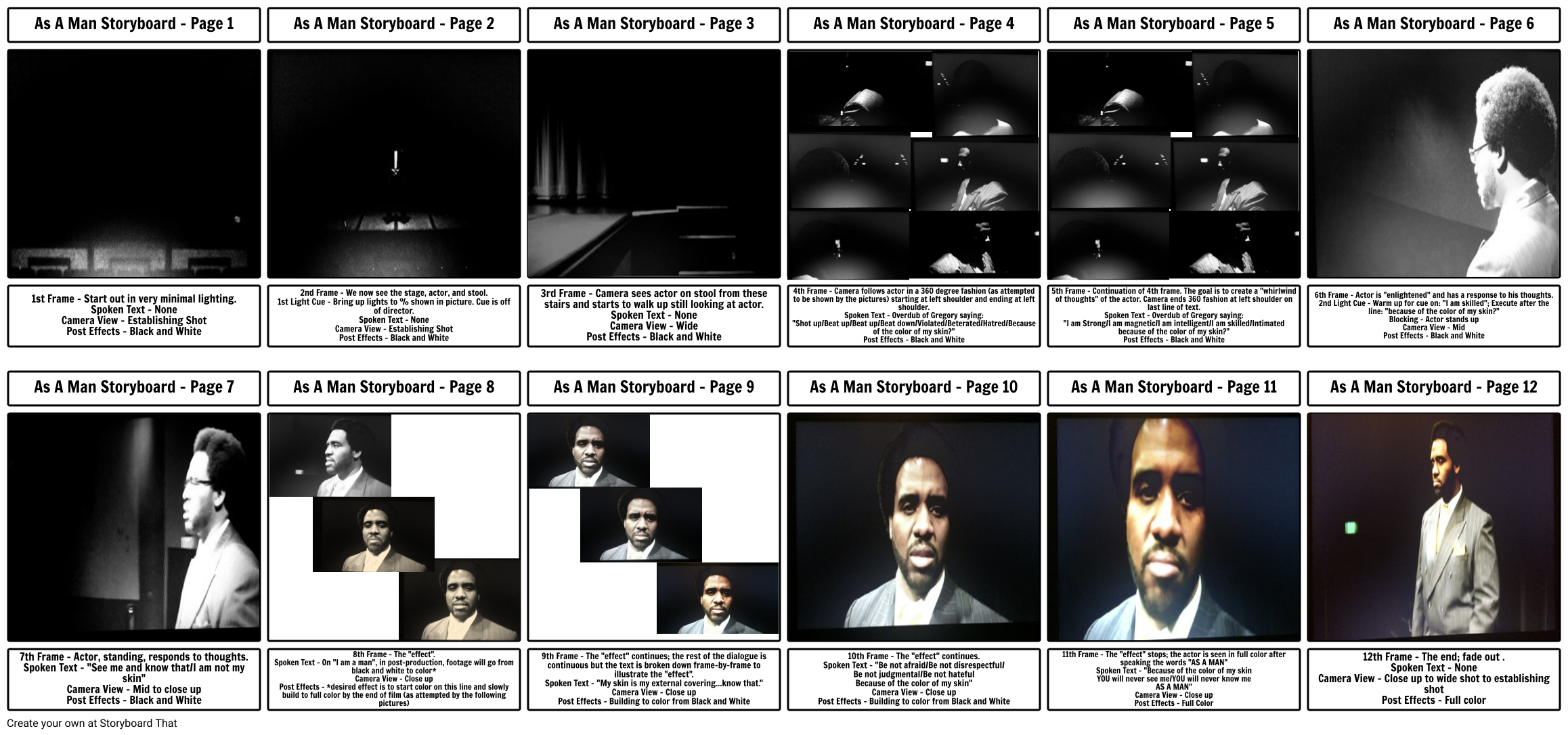 As A Man Storyboard par mrgrev